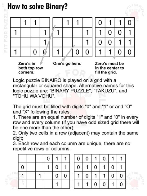 Puzzle Tutorials Fit For Puzzle