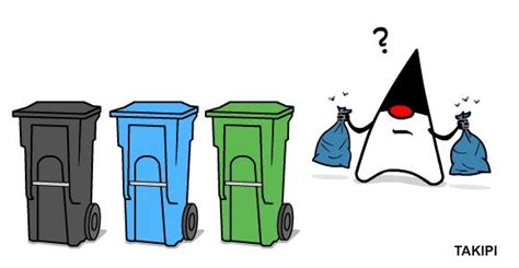 Comparing Garbage Collectors In Java 8