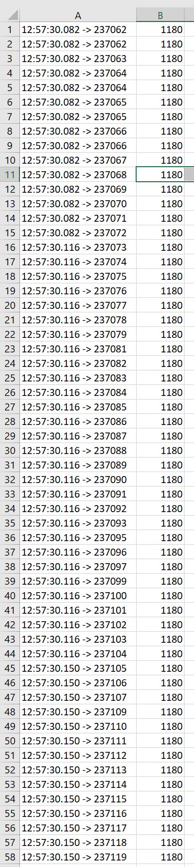 High Speed Tachometer Triggered By External Source Project Guidance Arduino Forum