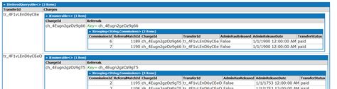 C Retrieving Nested Collections With Linq To Sql Stack Overflow