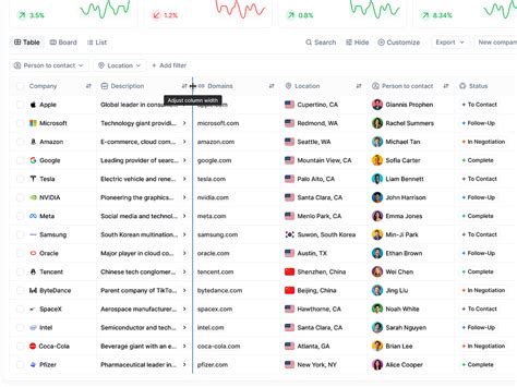 Adjust Table Column Width To Content Size By Dmitry Sergushkin On Dribbble