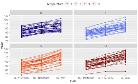 Does Someone Know How To Fix This Code · Issue 1722 · Robertslabresources · Github