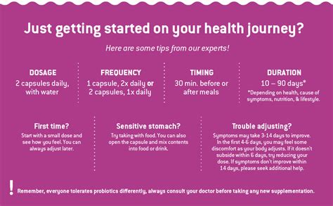 Bacillus Subtilis Spore Based Probiotic — High Potency Strain With Prebiotic For