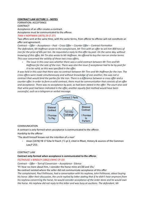 contract law lecture 3 notes contract law lecture 3 notes