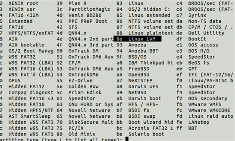 Create Xfs File System Based On Lvm With Ubuntu Unixmen