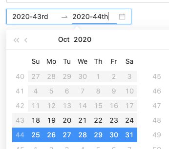 RangePicker组件 当picker week选中的开始周点击之后没有高亮效果 Issue ant design ant design GitHub