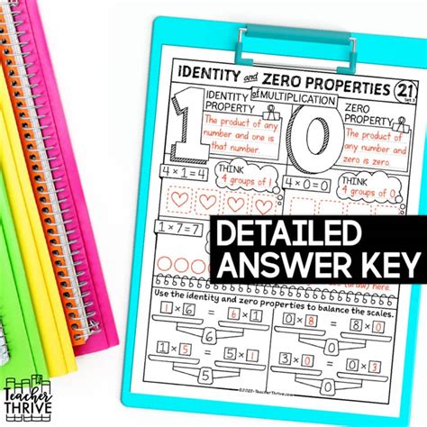 3rd Grade Math Identification And Zero Property Multiplication Sketch Notes