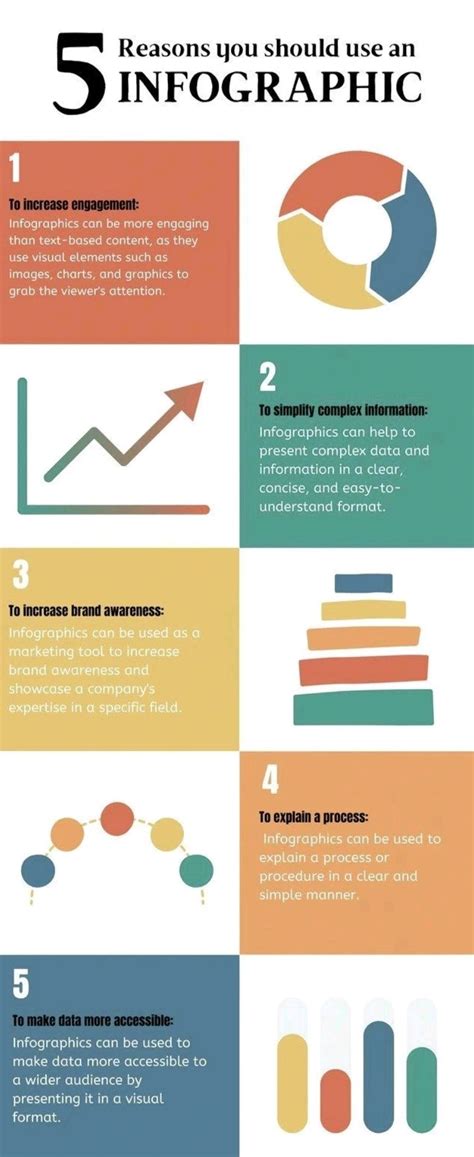 mathan s on linkedin snsinstitutions designthinking snsdesignthinkers