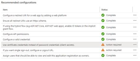 Unable To Configure Email Settings Osticket Forum