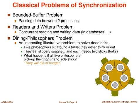 Ppt Lecture 6 Inter Process Communication And Synchronization