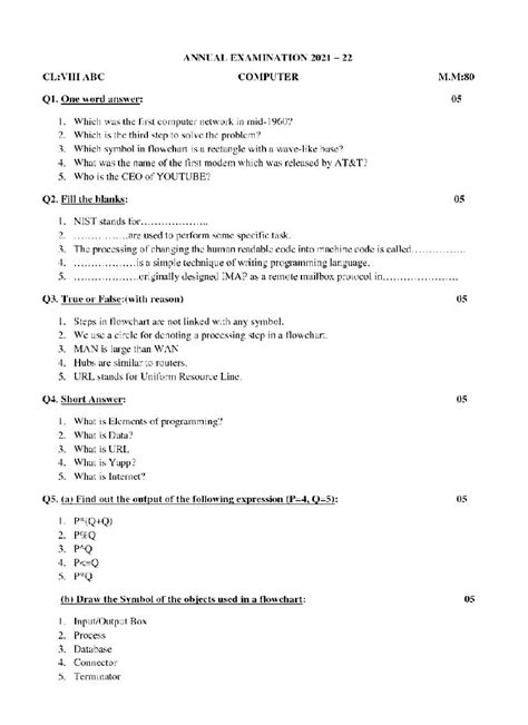 UP Board Class 8 Computer Question Paper 2023 PDF