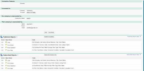 Salesforce Cpq Data Migration