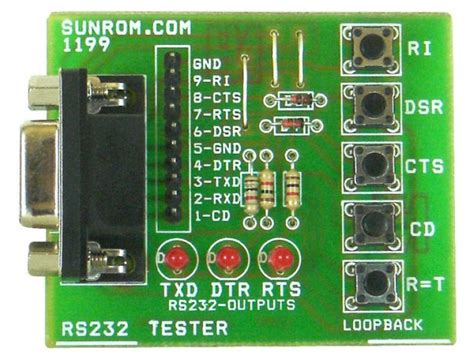 Rs232 Interface At Best Price In Ahmedabad Id 3487445 Sunrom