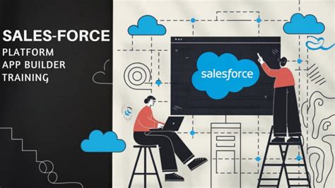 Salesforce Platform App Builder Training