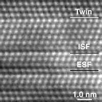 A Schematic Of A Stacking Fault Sequence In A FCC Structure B Download Scientific