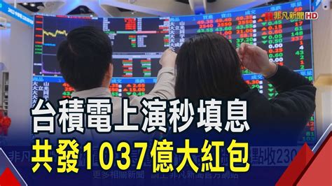台積電神威 第17度上演秒填息 帶動台股反攻收23046點 集團作帳行情燒 專家看好台股續衝｜非凡財經新聞｜20241212 Youtube
