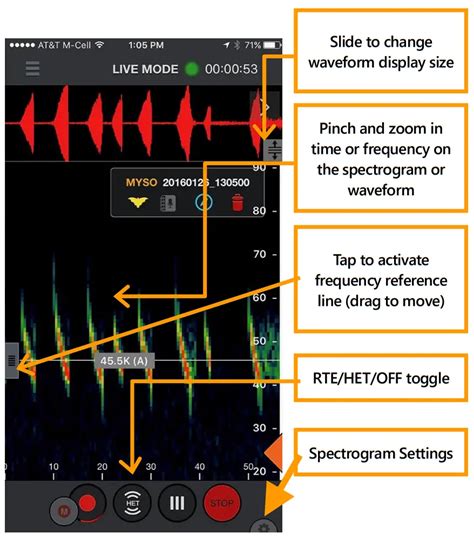 Wildlife Acoustics Echo Meter Touch User Guide