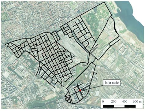 Case Study Pipeline Network Download Scientific Diagram