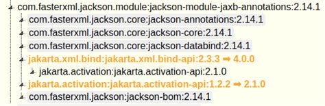 Jackson Module Jaxb Annotations Is Not Compatible With Spring Boot Issue Spring