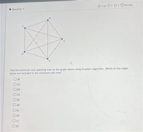 Solved Question 1find The Minimum Cost Spanning Tree On The