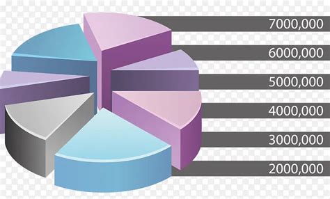 矢量ppt饼状数据统计图形png图片素材下载图片编号8555119 Png素材网