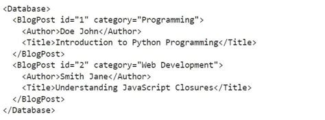 Python Lxml Tutorial Xml Processing And Web Scraping