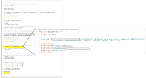 Data Collection From Iot Sensors Knime