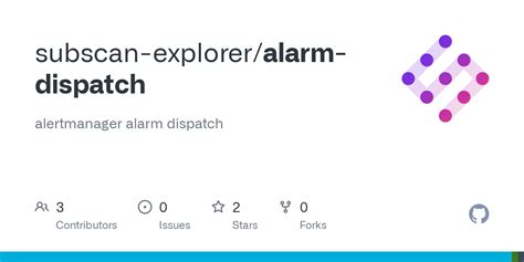 Github Subscan Exploreralarm Dispatch Alertmanager Alarm Dispatch