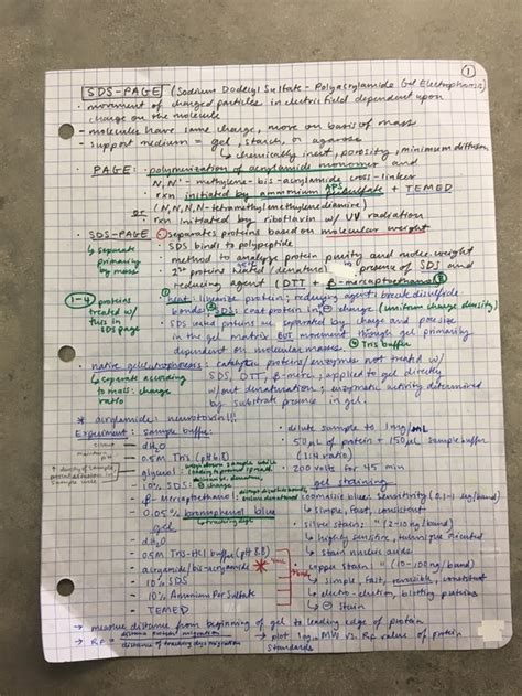 Chem Is Try On Tumblr