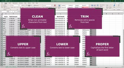 Upskilling Dataanalytics Excel Datacleansing Coursera Muhammad