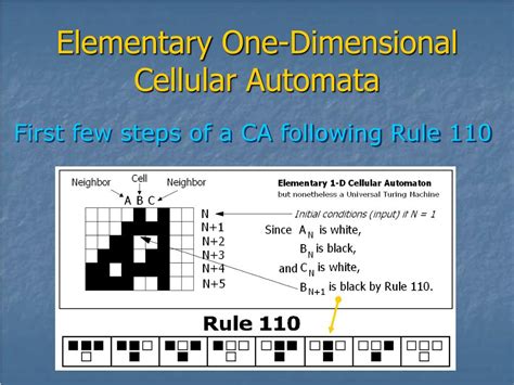 PPT Cellular Automata Generalized To An Inferential System PowerPoint