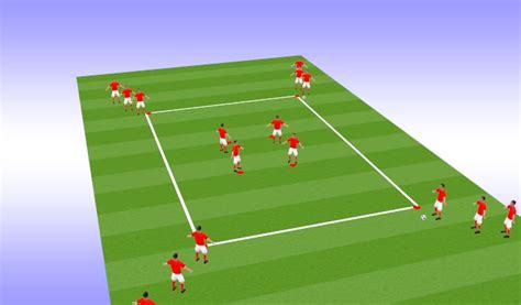 Footballsoccer Beechwood Passing Drill 1 Square In Square Technical