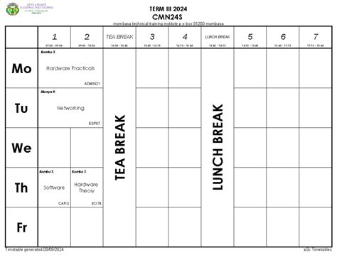 Latest Computing And Informatics Classes 1 Mombasa Technical Training Institute P O Box 81200