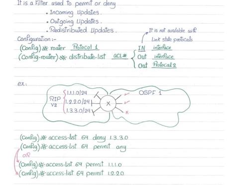 A Summary Of Route Filters Explanation In Handwritten PDF Connect Techs