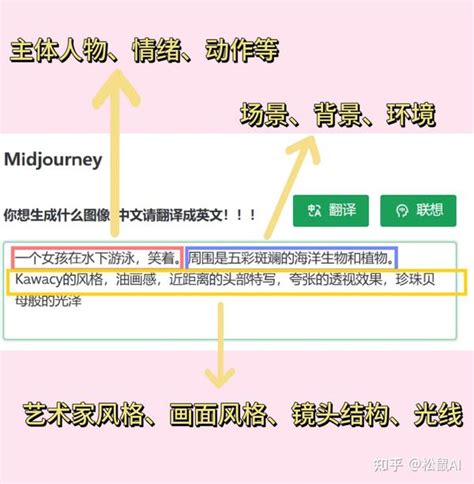 国内mid Journey如何使用——快速上手的傻瓜式教程 知乎