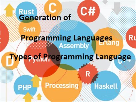 Generation Of Programming Languages Explained Darkwiki