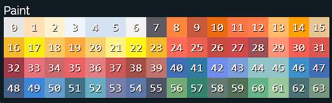 GitHub NMSCD Nmscolorparser Color Parser For No Man S Sky Color Palletes