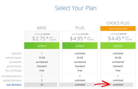 5 best wordpress multisite hosting providers expert pick