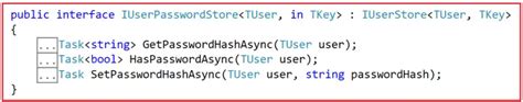 ASP NET Identity Architecture MVC Dot Net Tutorials