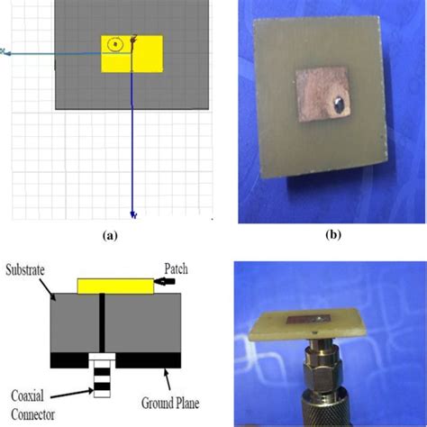 Proximity Coupled Feed Download Scientific Diagram