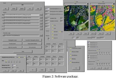 Figure 2 From Automated Gis Data Collection And Update Semantic Scholar