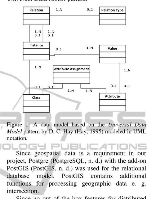 figure 1 from evaluation of database technologies for usage in dynamic