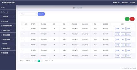 Springbootjavaphpnodepython社区医疗服务系统【计算机毕设】 Csdn博客