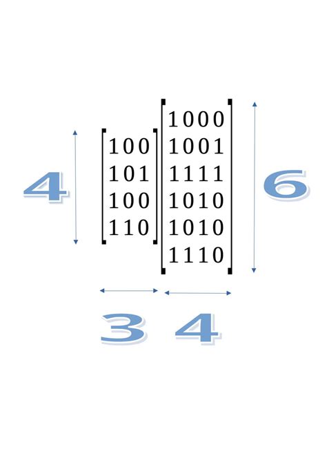 Python Mapping A List Of Elements To A Range Of An Element From Another List To Create Unique