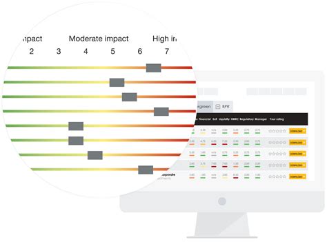 Micap Scores Mock Up 11 Micap Mi Capital Research