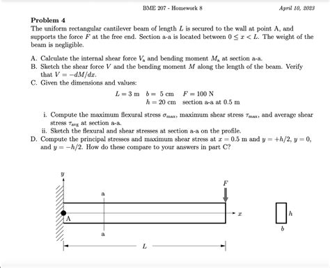 Solved Problem 4 The Uniform Rectangular Cantilever Beam Of