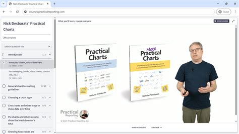 Practical Reporting Inc