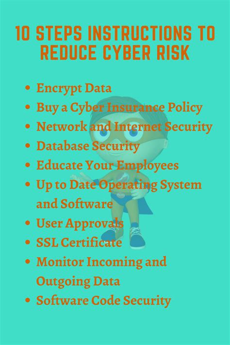 Best 12 10 Cybersecurity Solutions And Tools For Your Company Endpoint Security Software Artofit