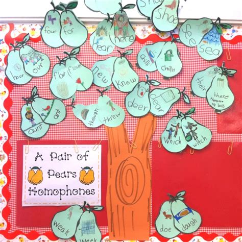 Pin By Sneha Sukhwani On Teaching Learning Material Montessori