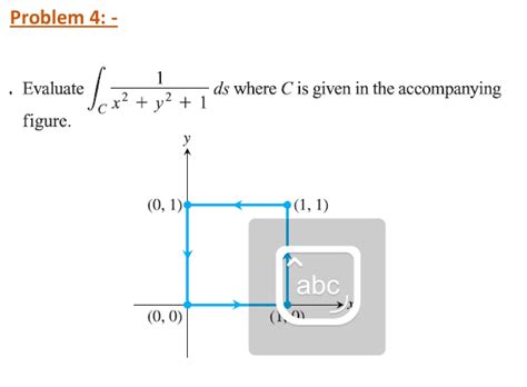 Solved Problem Evaluate Cds Where C Is Given In Chegg Com